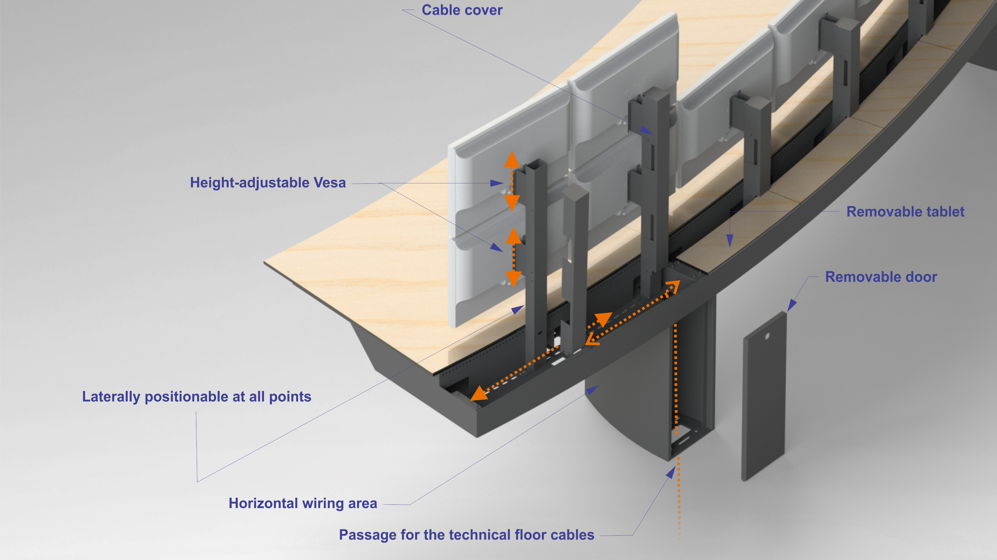SymFlex, a modular console line for control rooms